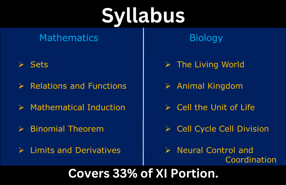 Adi-Bridge Course List